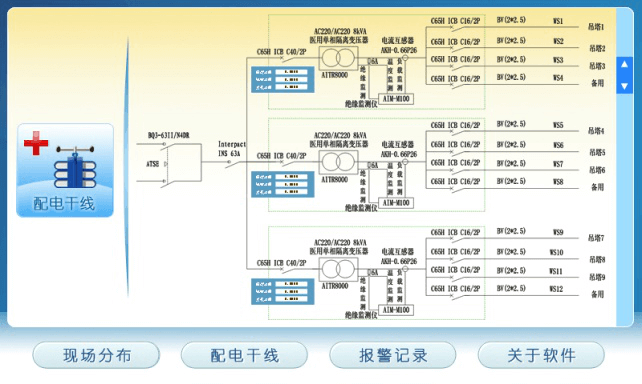 Isolated Power Supply for Hospital, Medical Isolation Power Supply ...
